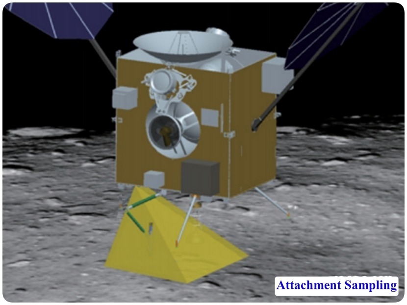 Tianwen-2 set to launch in 2025 to explore "Kamo`oalewa" and return samples | Aerospace ...