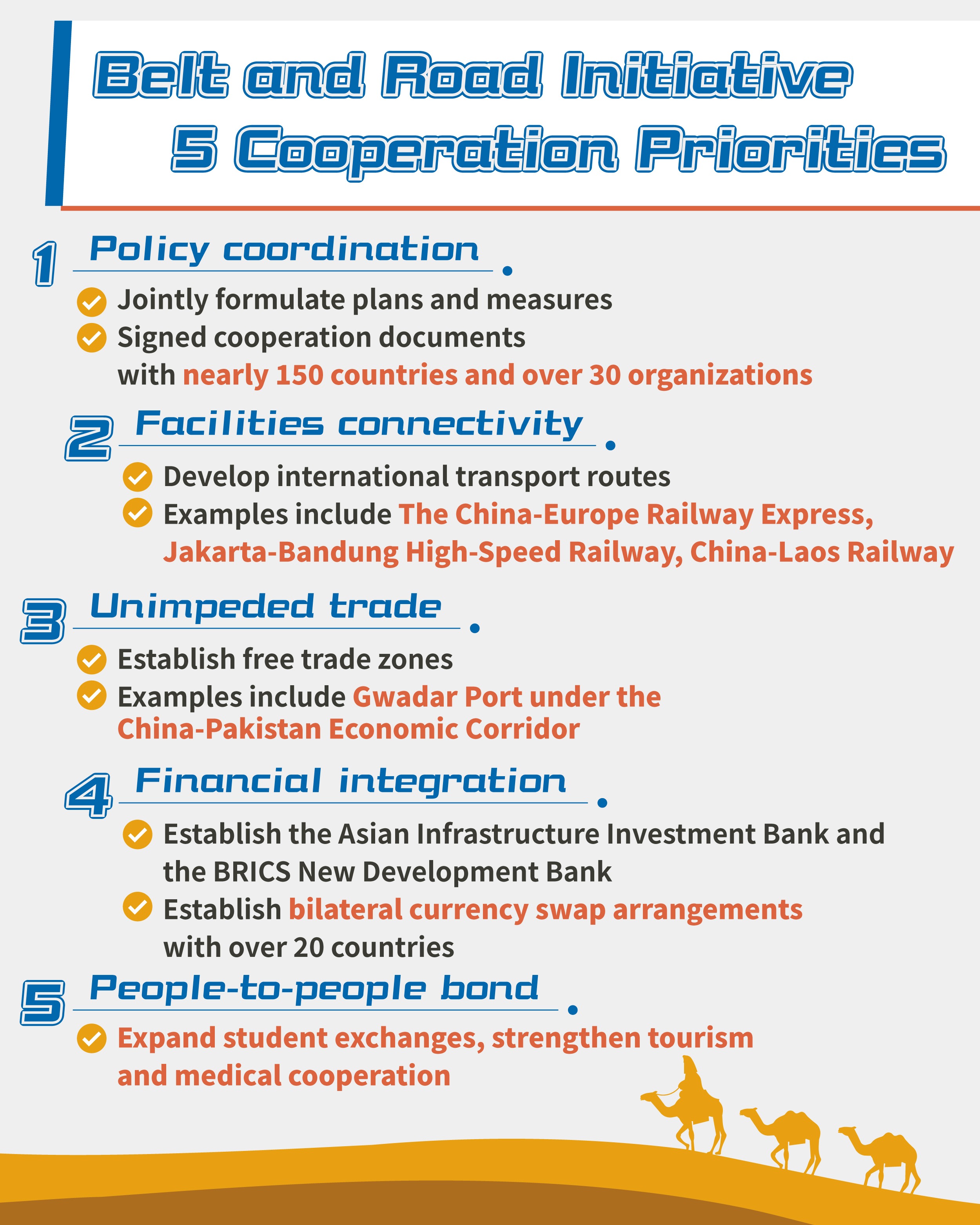 Belt&Road｜What are the 5 priorities of BRI cooperation? | Belt & Road ...