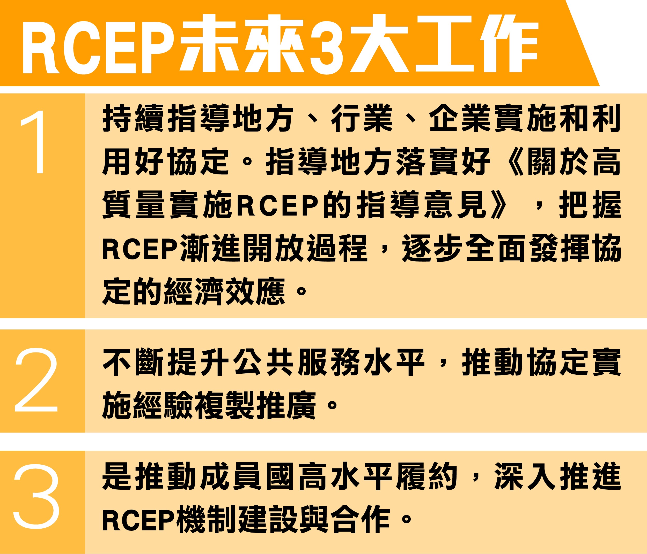 RCEP對15簽署國全面生效 中國3招力求繼續推動發展 | 經濟發展 | 焦點縱覽 | 當代中國