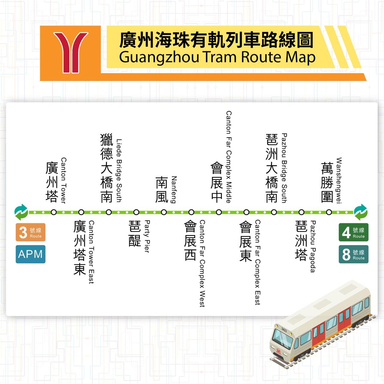 One-day tram tour of 10 attractions in Guangzhou | Guangzhou | Greater ...