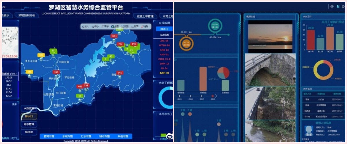 Shenzhen wins "World Smart City Award" | Shenzhen | Greater Bay Area ...