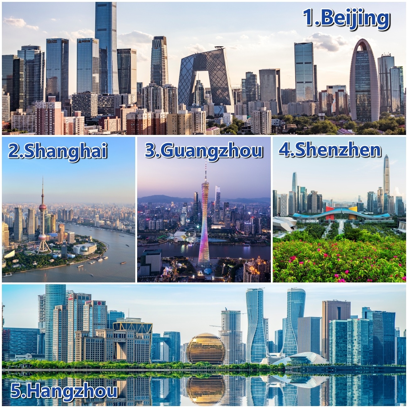 Which Chinese city is the most attractive for foreign talents ...