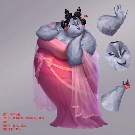 Ne Zha 2｜How difficult is it to produce Ne Zha 2? | Statistics | Fun ...