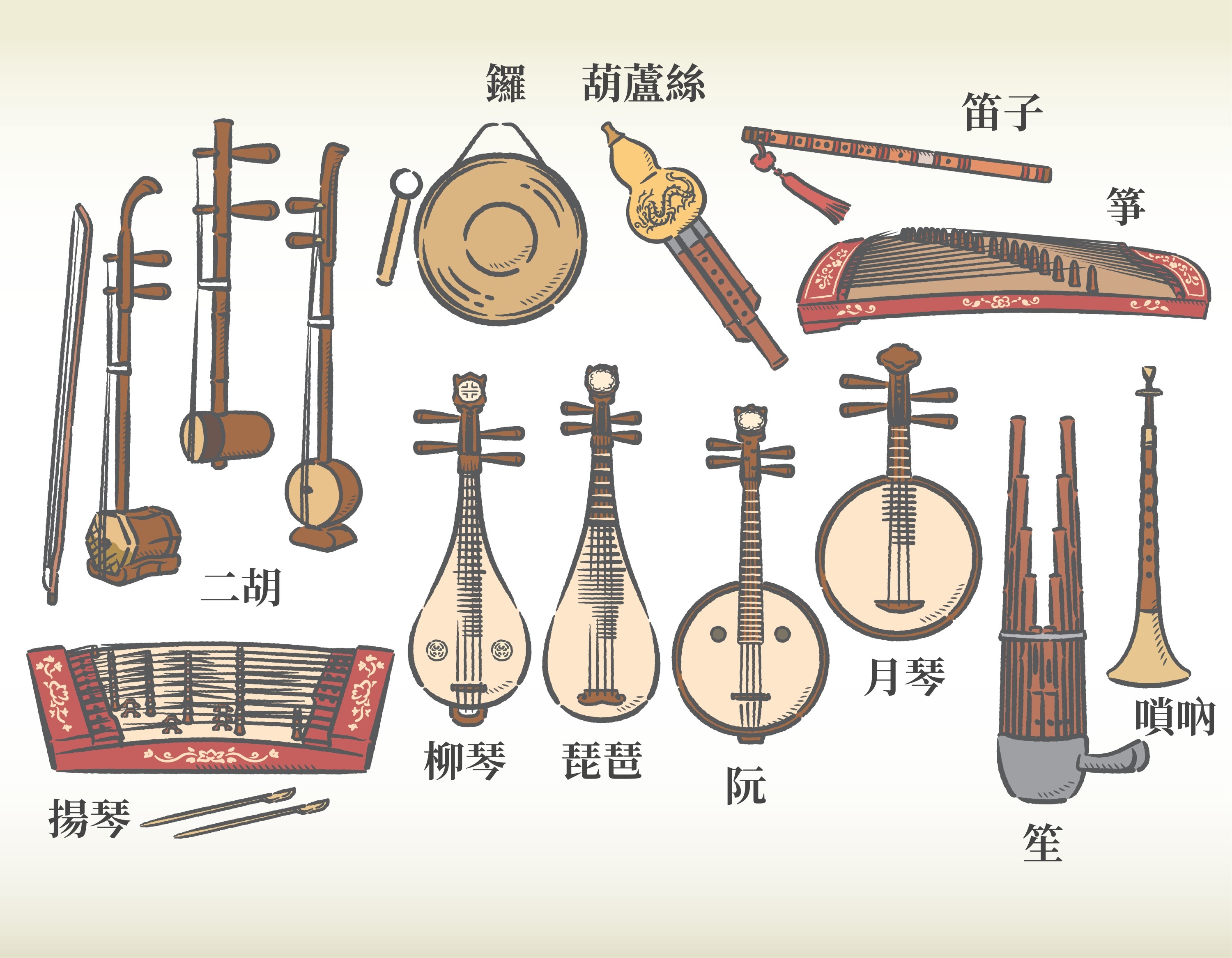 中国文化通识｜什么是八音？ | 文化百科 | 文化精华 | 当代中国