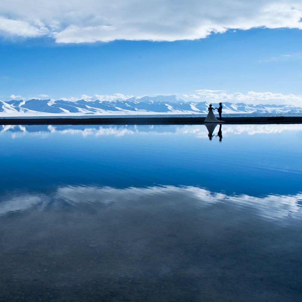 Which country is the farthest from China? | Human Geography | Fun Fact ...