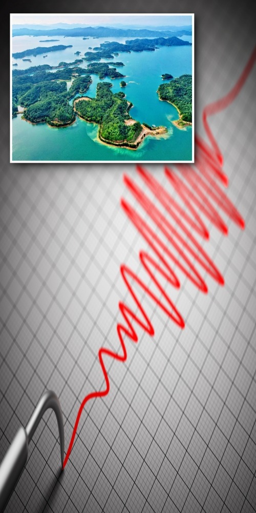 The snowiest and least snowy places in China | Human Geography | Fun ...