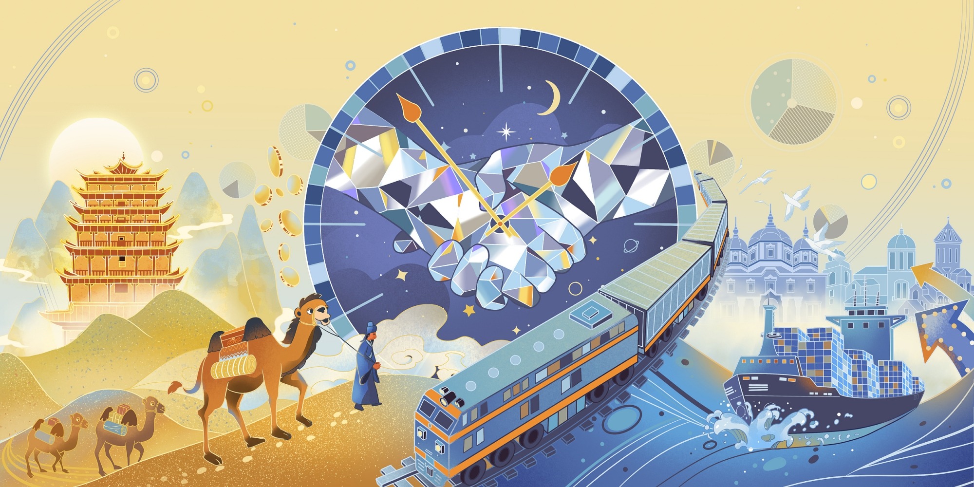 What is "A Global Community of Shared Future"?｜Understand China's ...